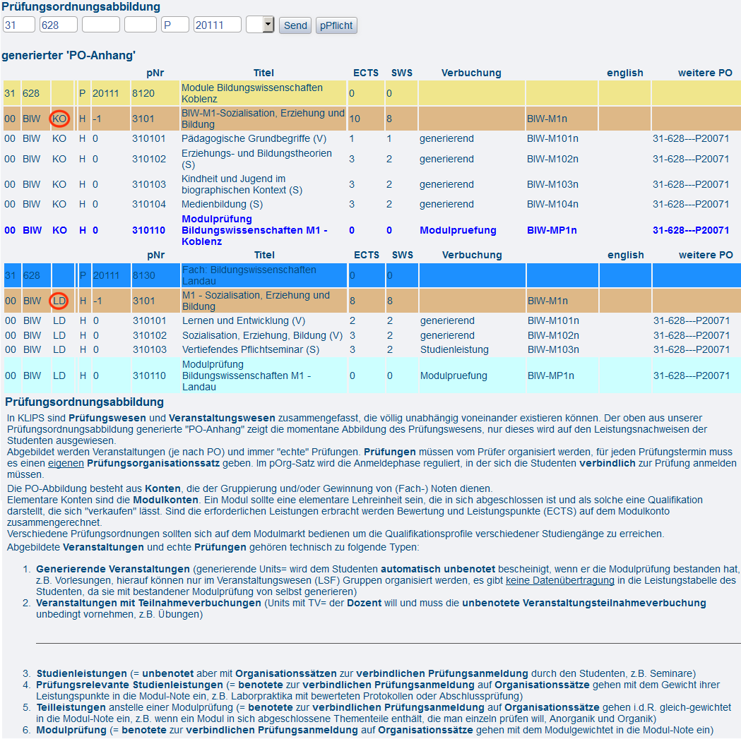 Prüfungsordnungen und Modulbeschreibungen ansehen | Universität Koblenz