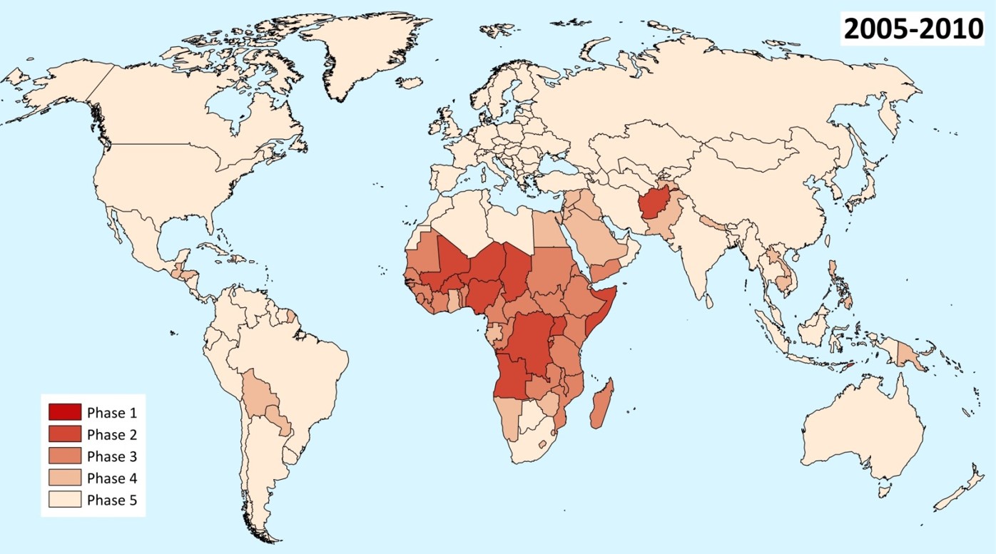 "Express Transitioning Countries" - Re-Assessing the Demographic ...