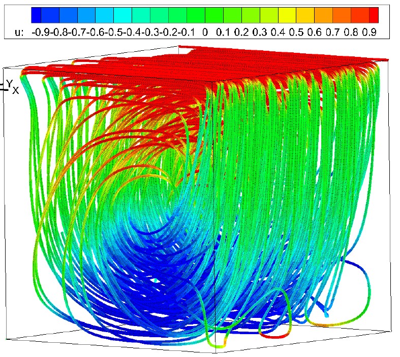 Mathematik_10 | Universität Koblenz