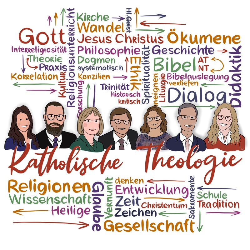Institut für Katholische Theologie | Universität Koblenz