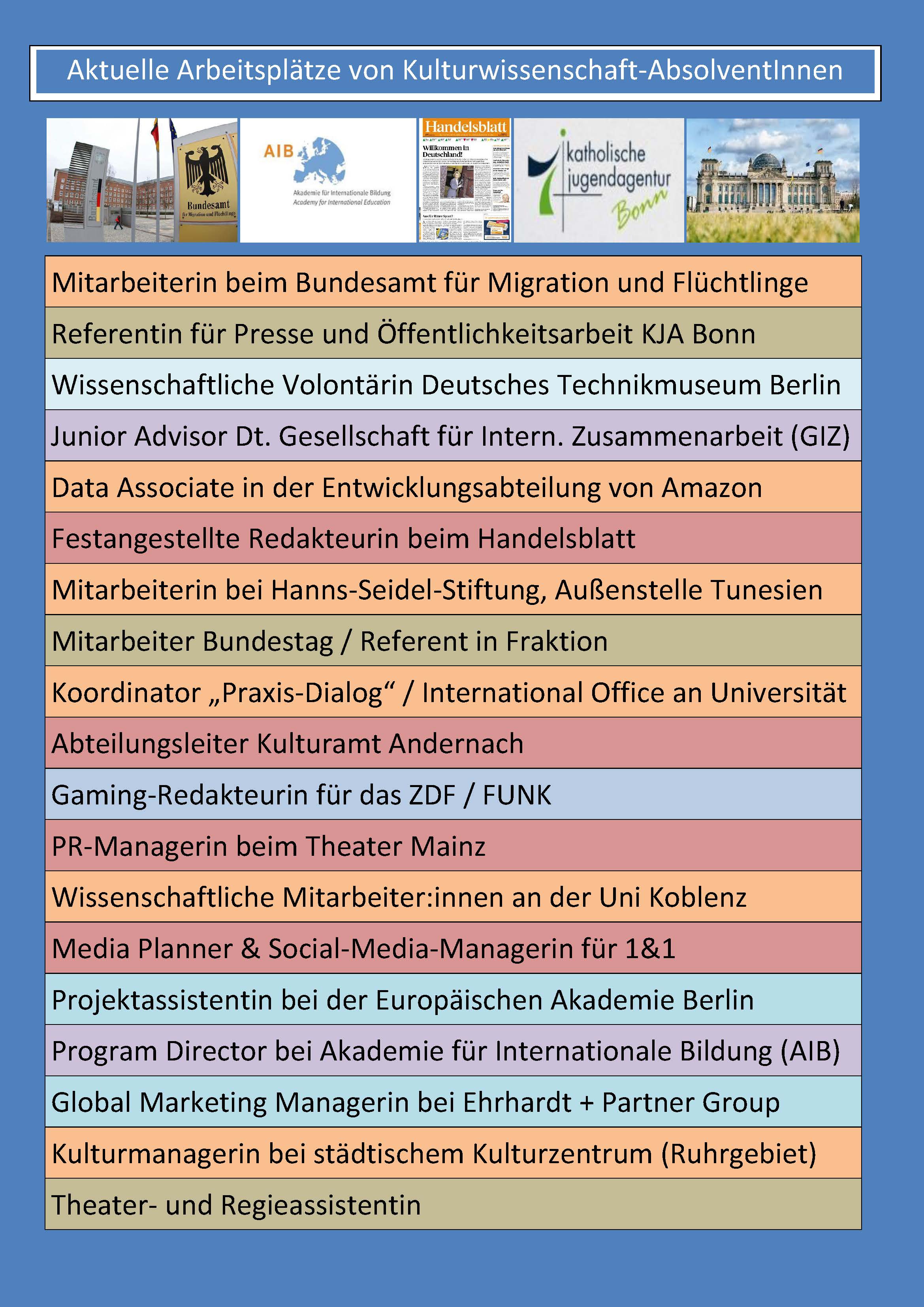 Erstsemesterinfos | Universität Koblenz