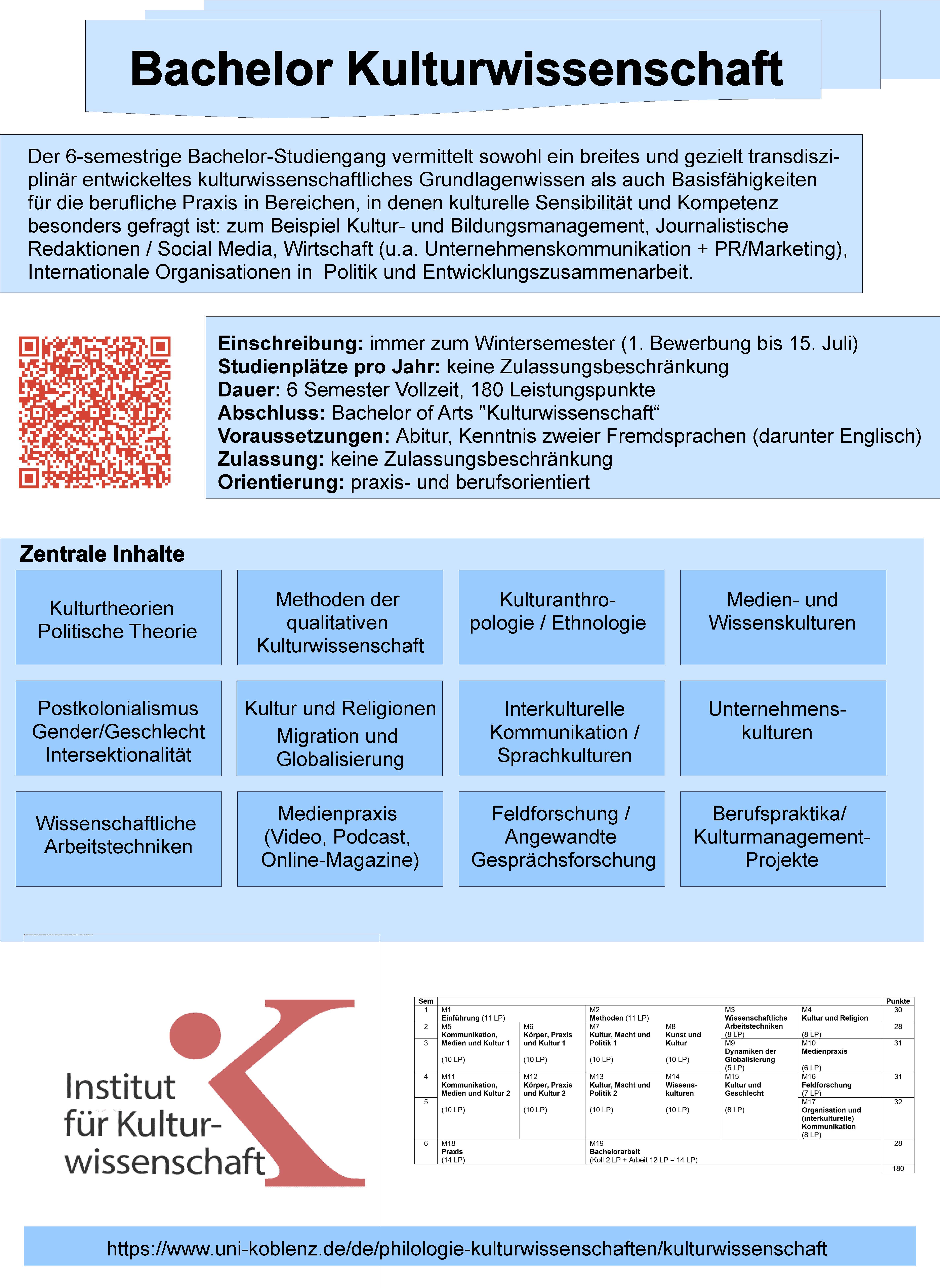 Erstsemesterinfos | Universität Koblenz