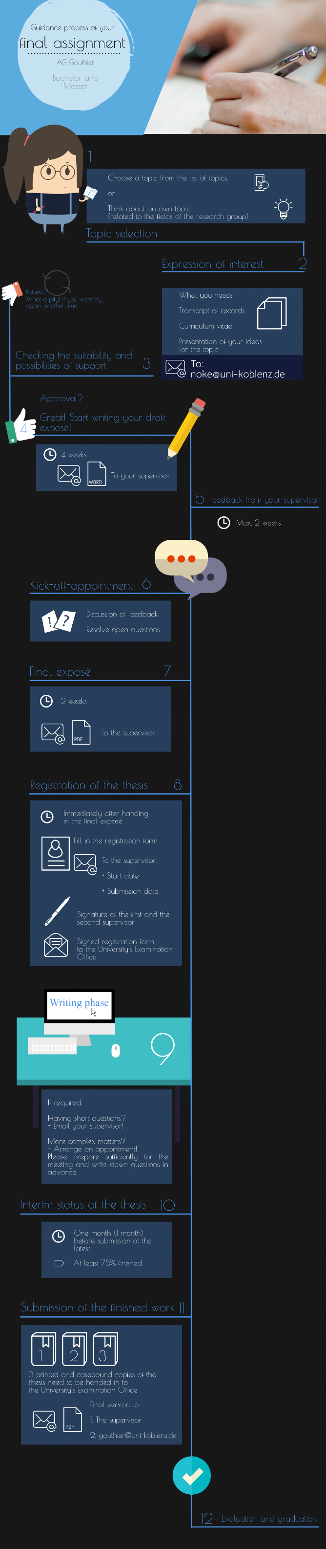 Thesis | University of Koblenz