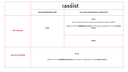 Application via uni-assist | University of Koblenz