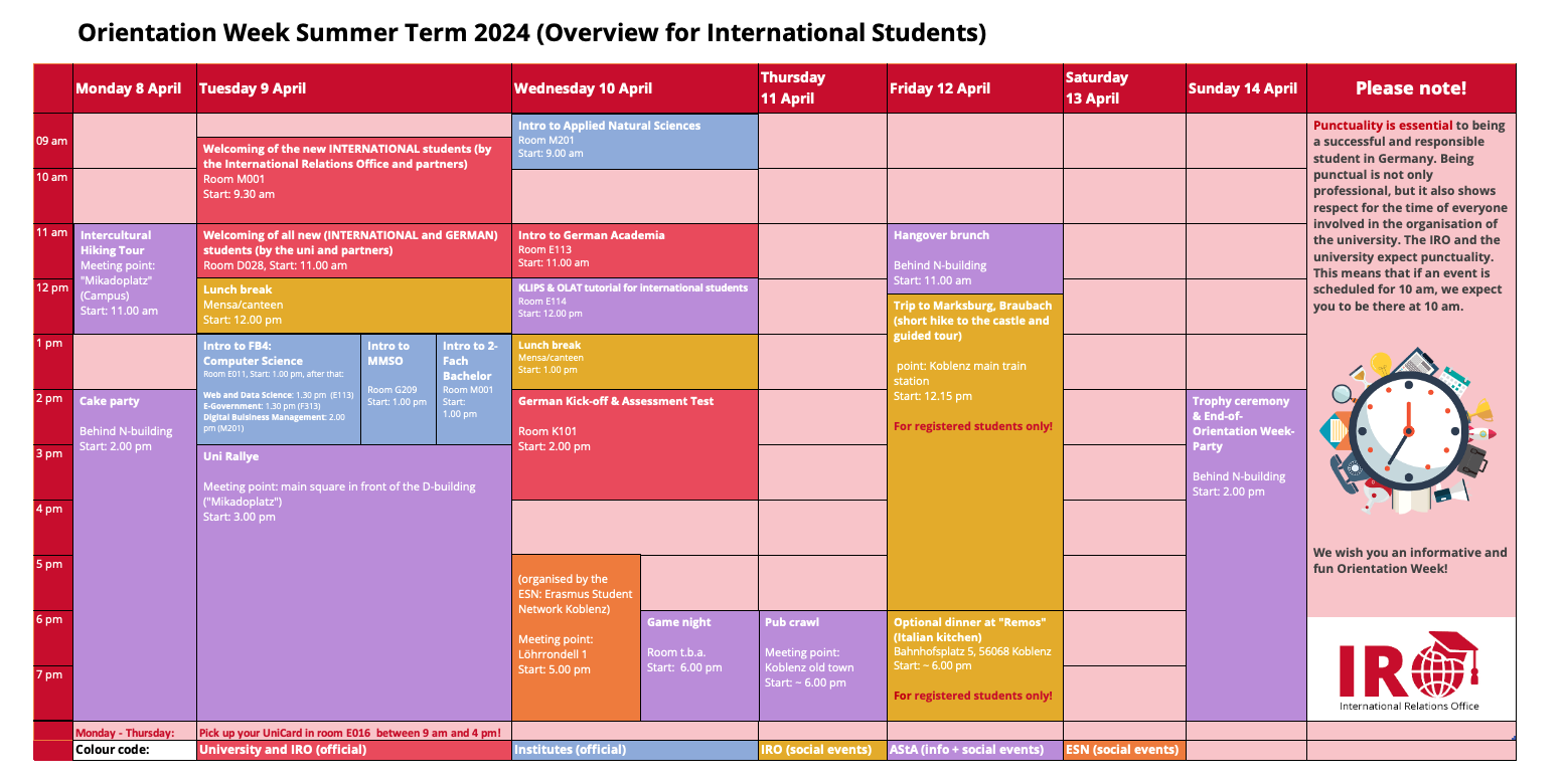 Orientation Week | University of Koblenz