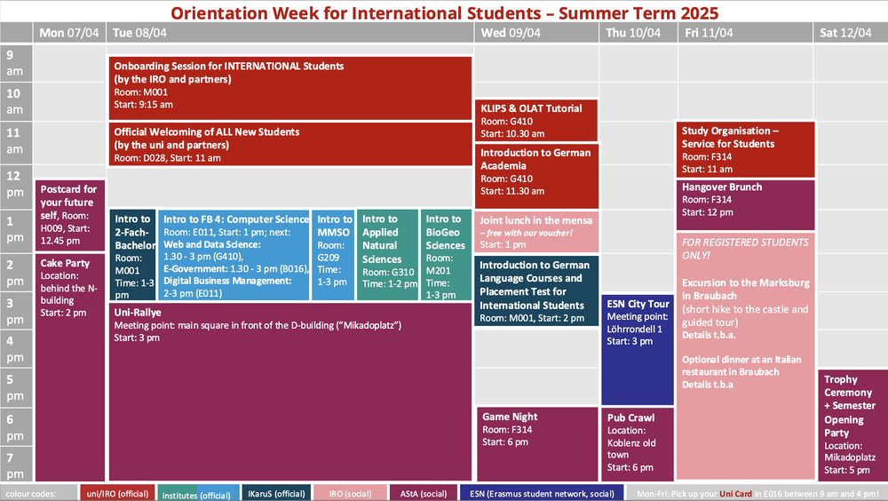 Orientation Week | University of Koblenz
